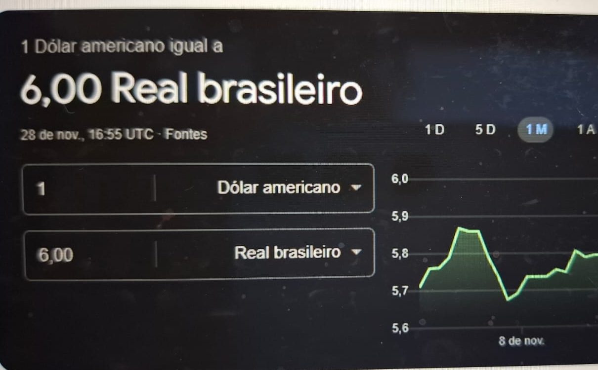 Memes sobre o “hexa do dólar” impactam o Planalto